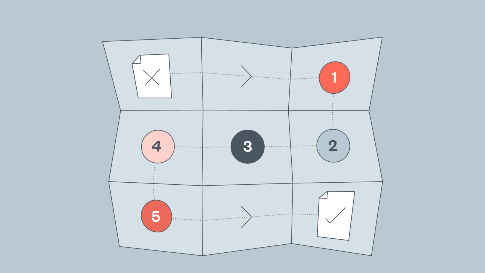 Algorithmic Impact Assessment Aia Template Ada Lovelace Institute